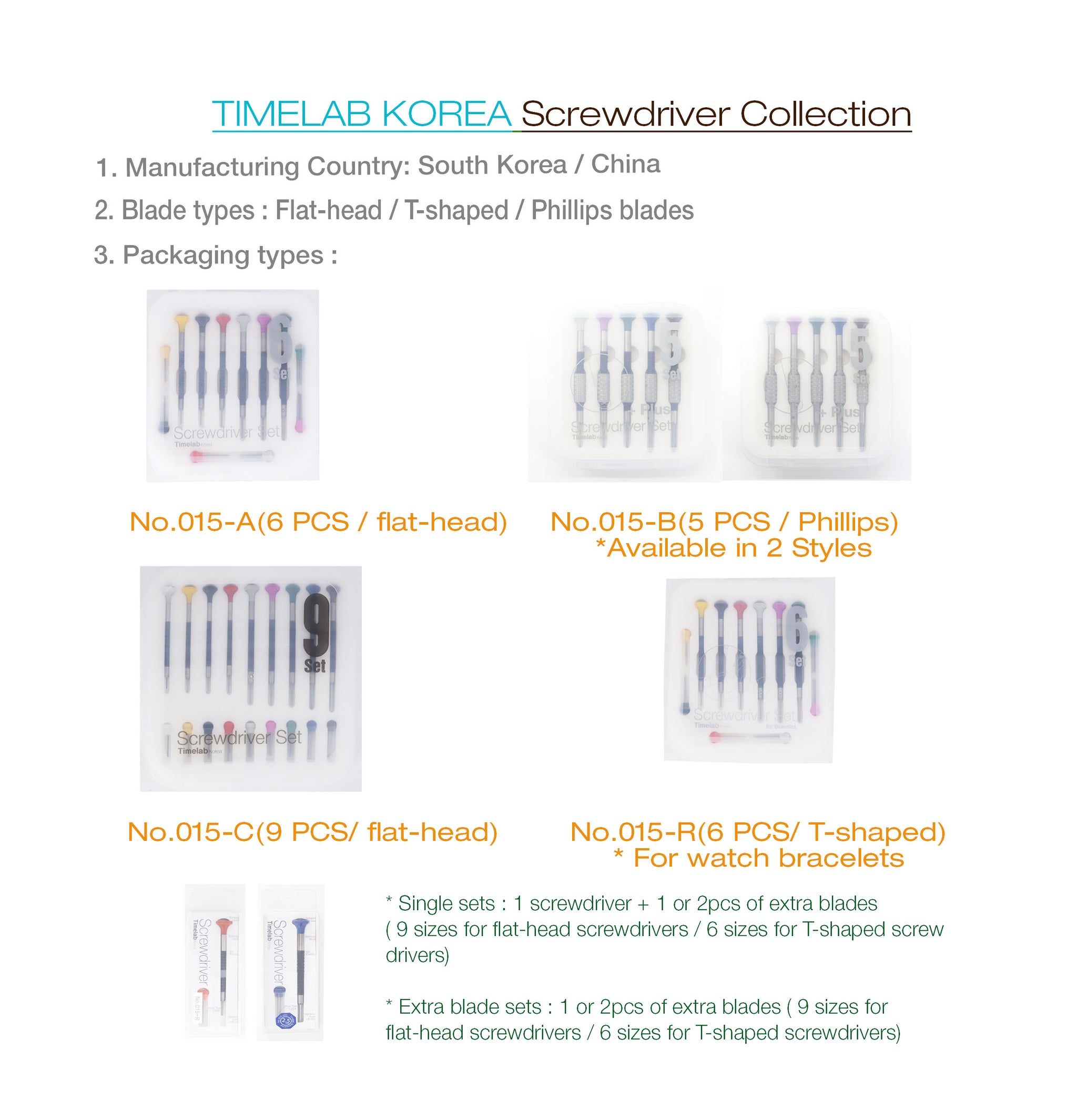 TIMELAB Watch Jewelry Phillips PLUS 5PC Screwdriver Set No.015-B - 2 S – All You Make